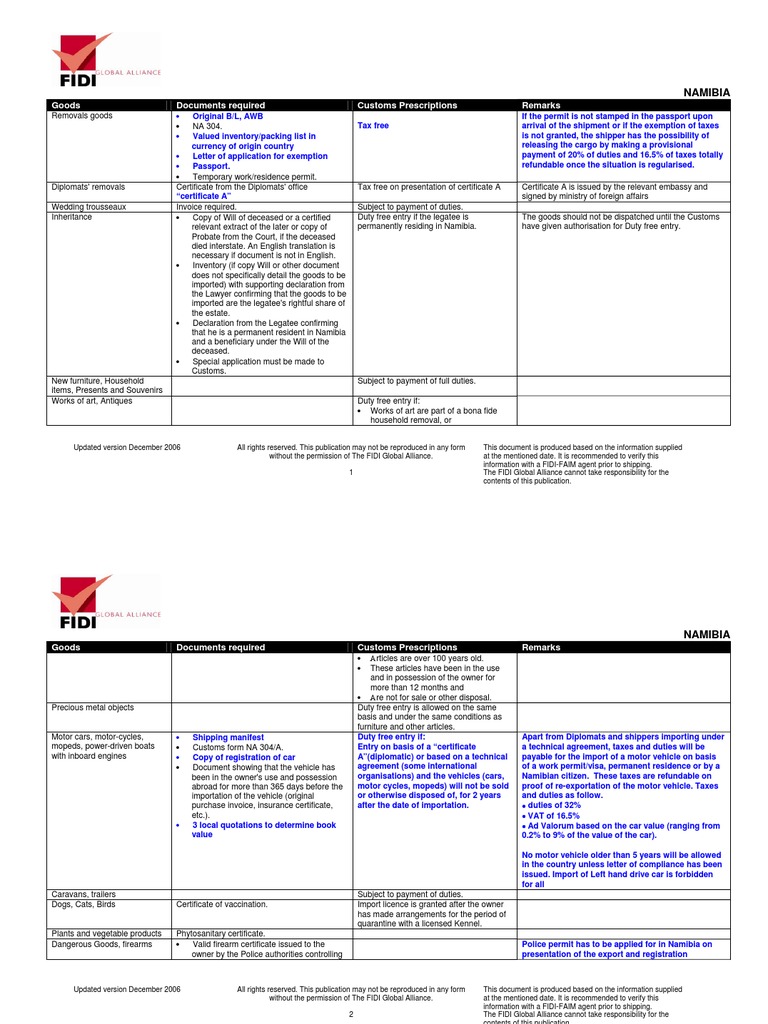 Namibia | Ad Valorem Tax | Customs | Free 30-day Trial | Scribd