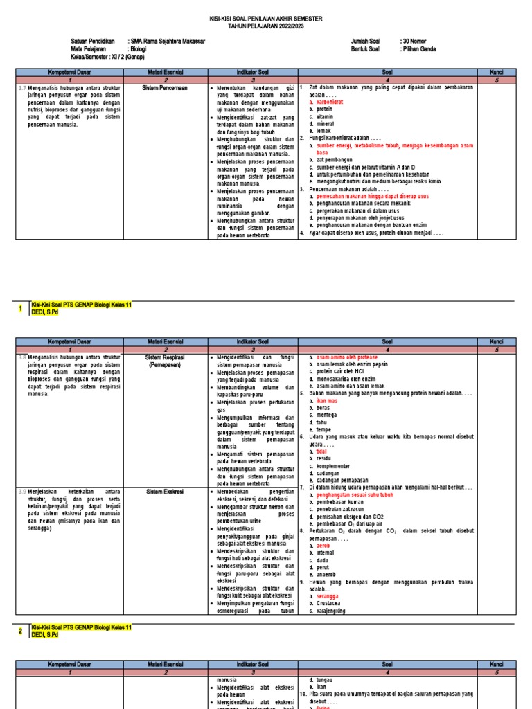 (Genap) PTS Biologi Kelas 11 | PDF