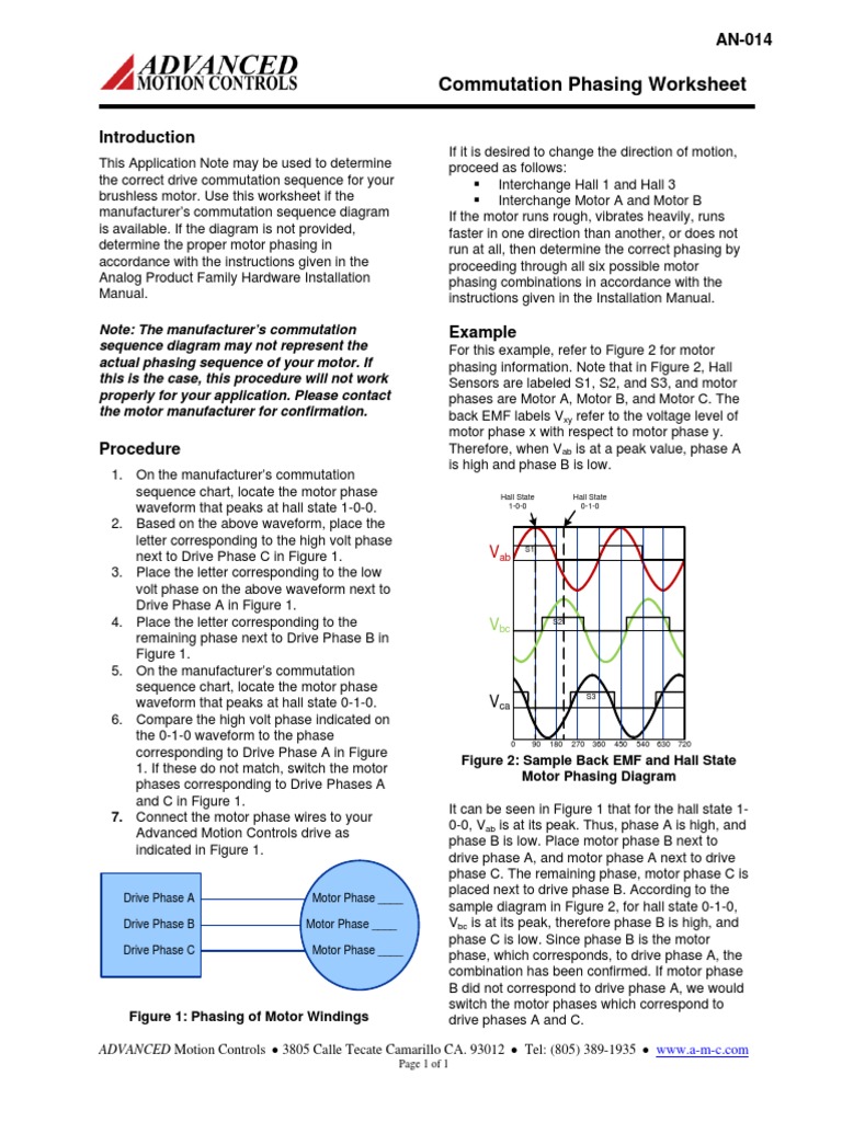 AMC AppNote 014 | PDF