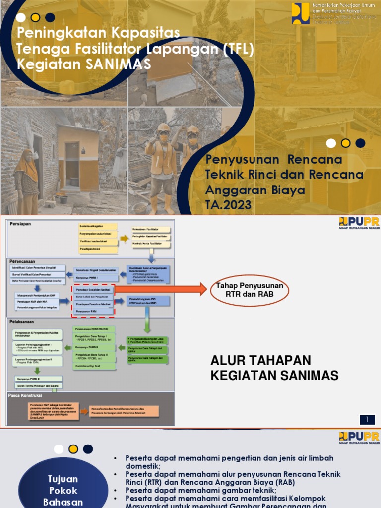 Materi Penyusunan RTR - Ded Dan Rab Sanimas - 2023 | PDF