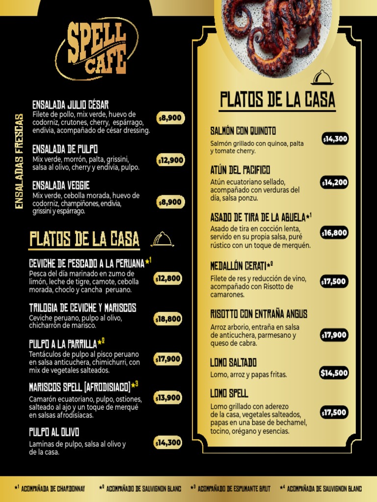 Menú Spell | PDF