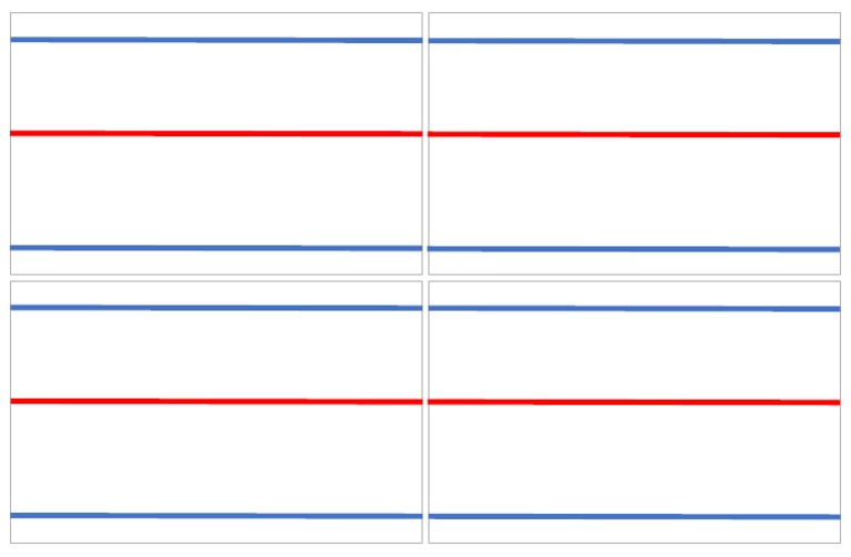 Kinder - Paper Line | PDF