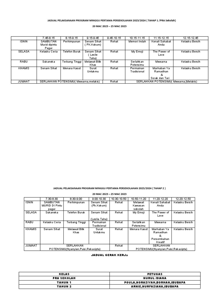 PROGRAM CERIA MINGGU PERTAMA SEKOLAH-1 SK, MArakau | PDF