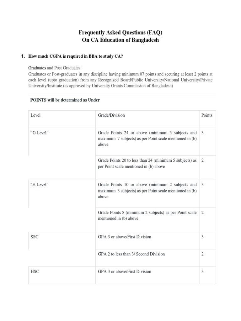 CA, Frequently Asked Questions and Answer | PDF