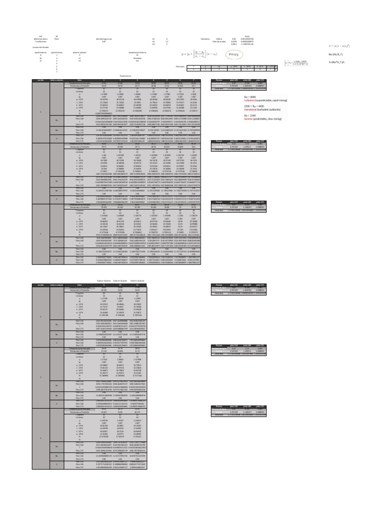 Transferencia de Calor Proyecto Final | PDF Transferencia de Calor Proyecto Final | PDF