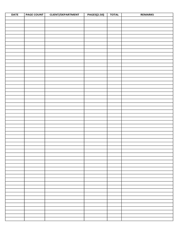Patient Report Summary Template | PDF