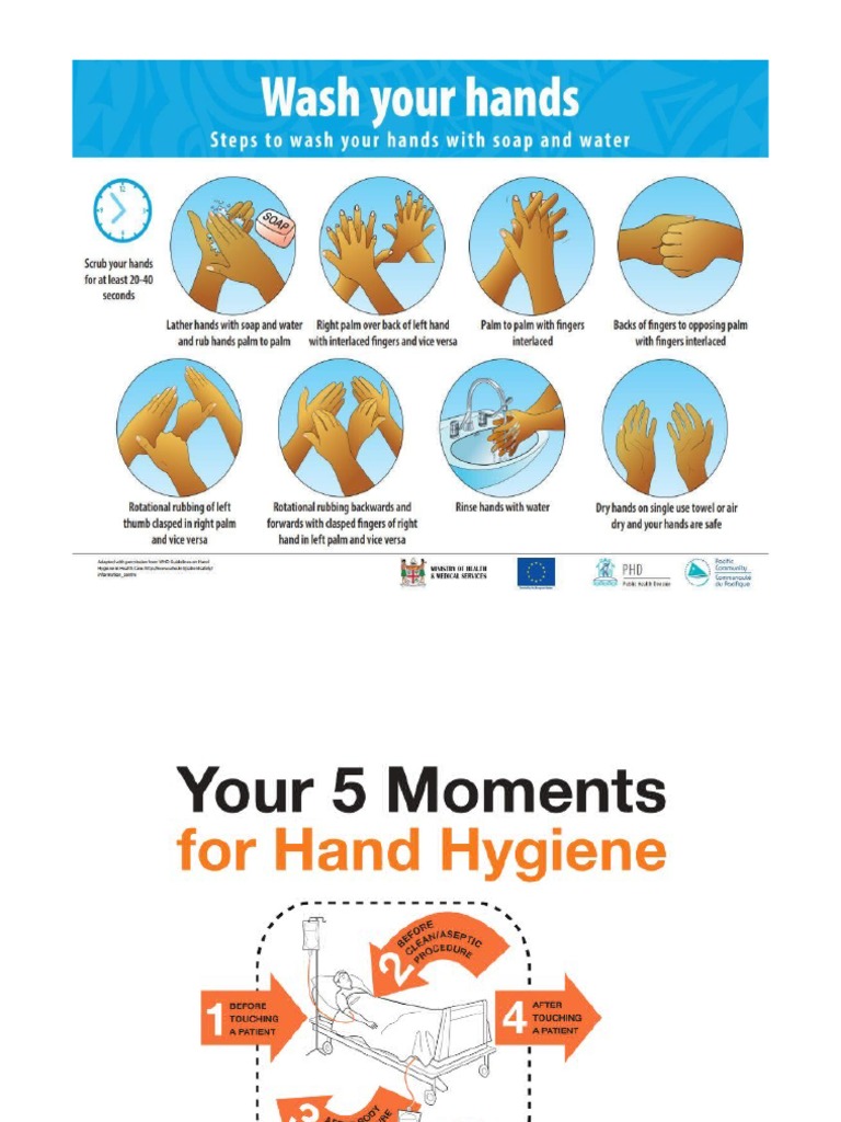 Handwashing sample tutorial | PDF