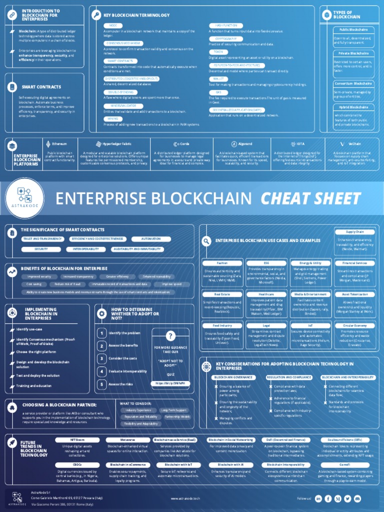 Cheat Sheet V2-8 | PDF