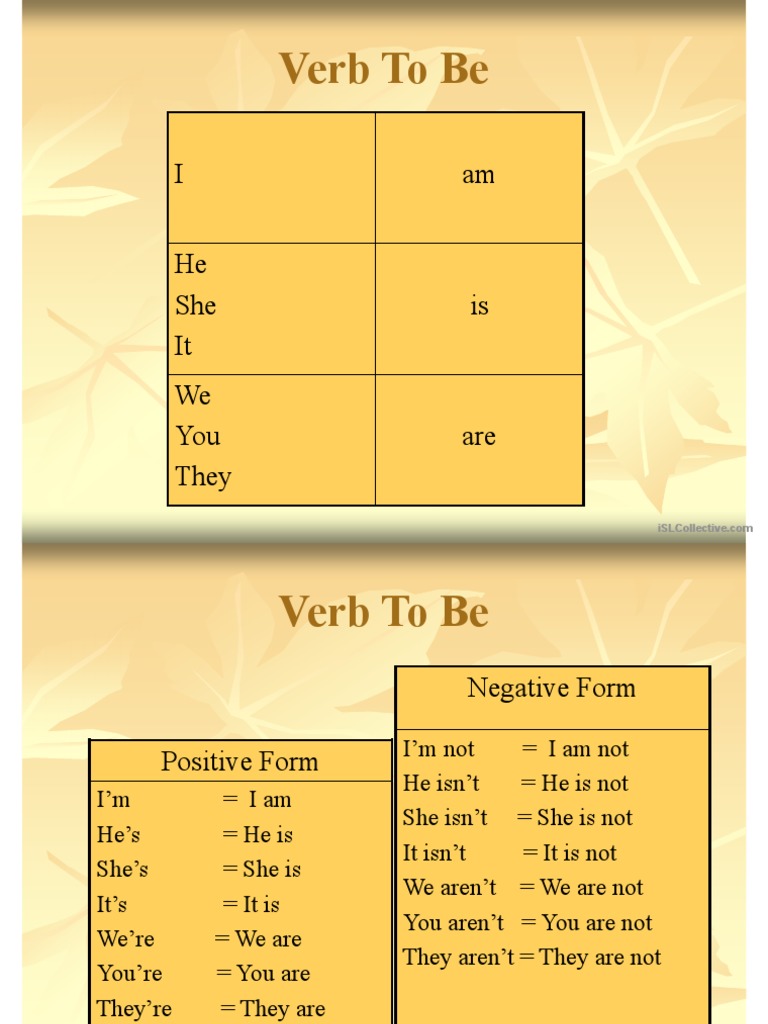 Verb To Be | PDF