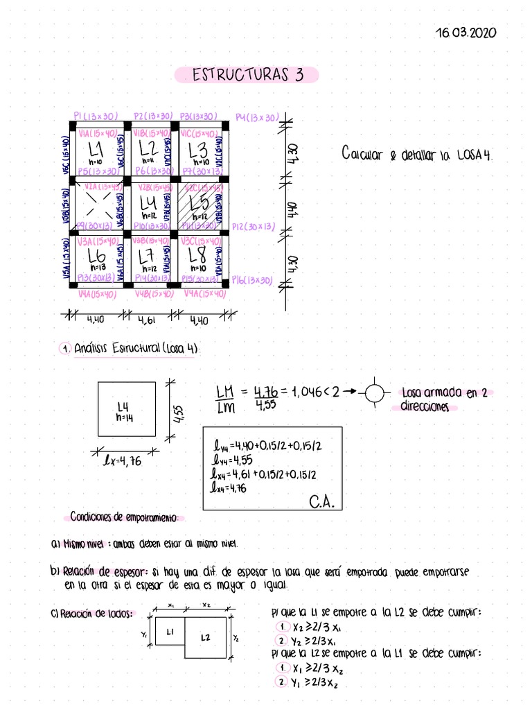 Estructuras - Ejercicio Losa | PDF