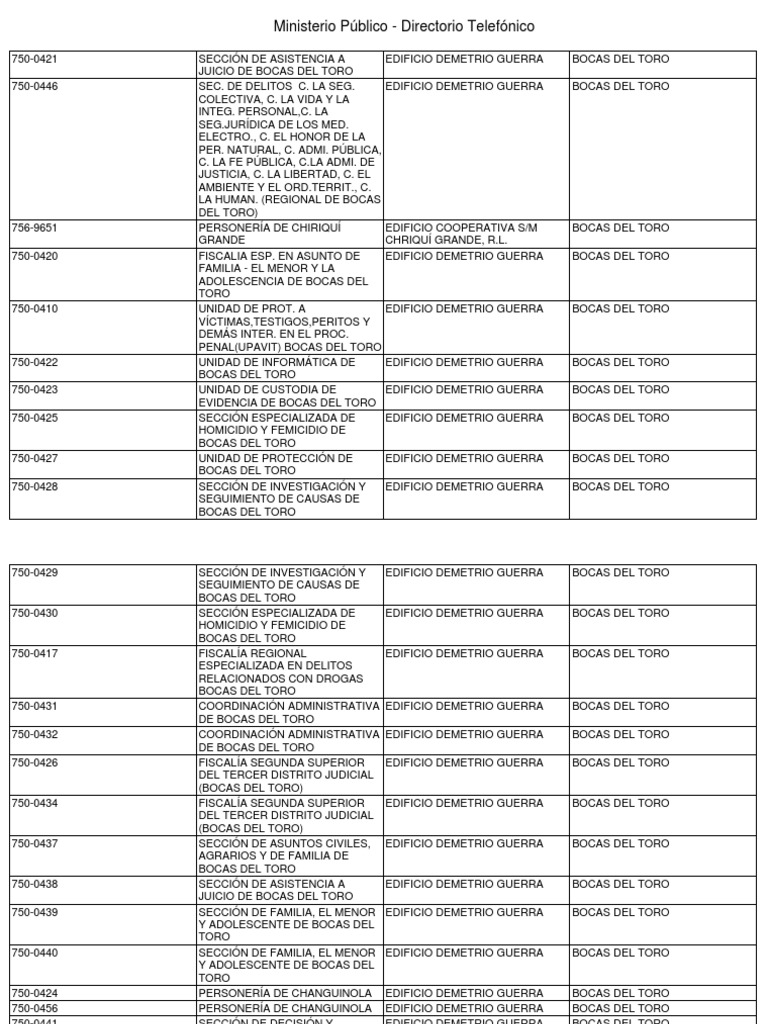 Directorio Telefónico del Ministerio Público | PDF | Derecho