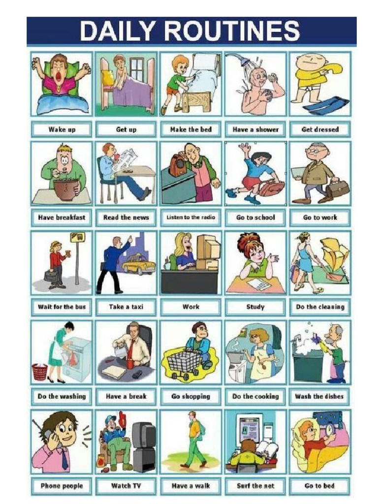 DAILY ROUTINE VERBS LIST- INES SILVA ANCHANTE | PDF