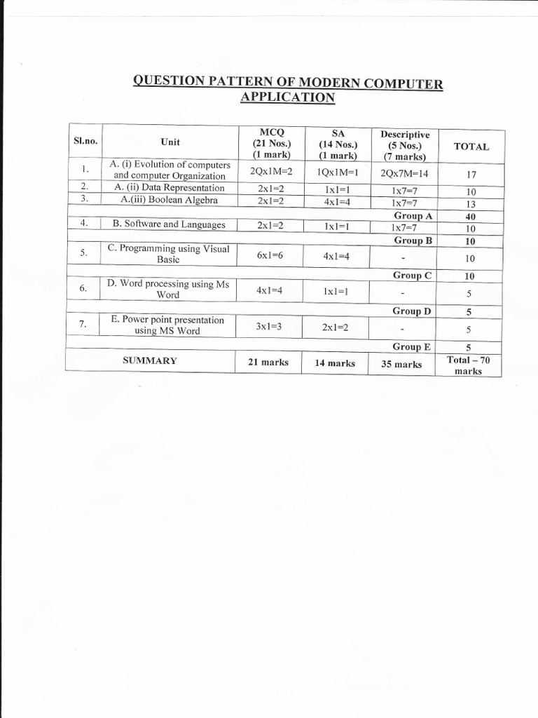 Coma | PDF | Computing | Computer Science