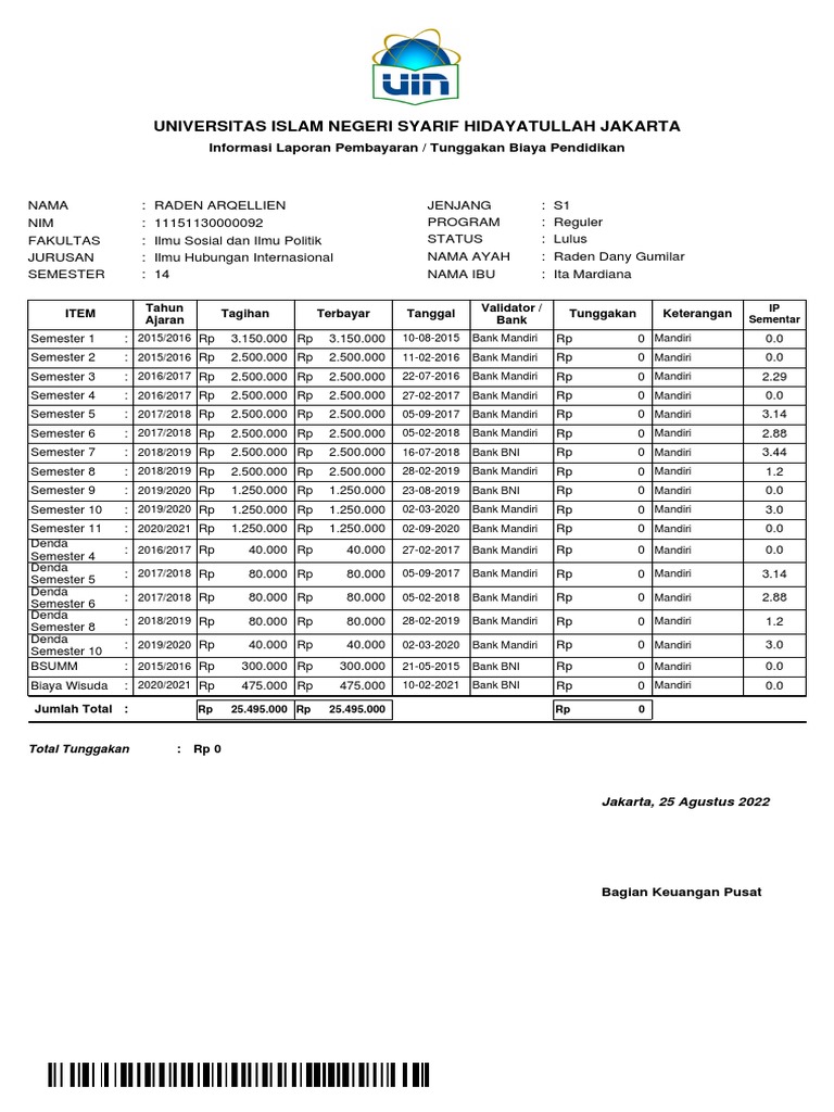 Form Masuk Surga | PDF