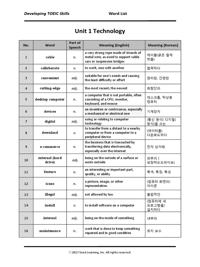 Developing TOEIC Skills_Word List | PDF