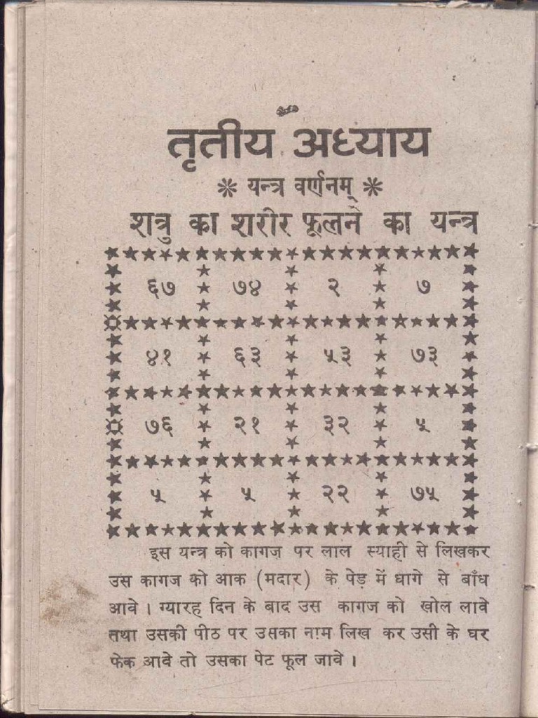 All About Yantra and Its Uses | PDF