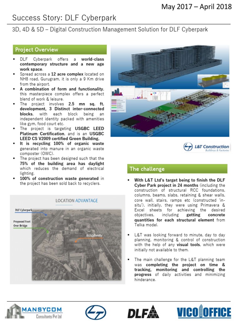 DLF Cyber Park | PDF