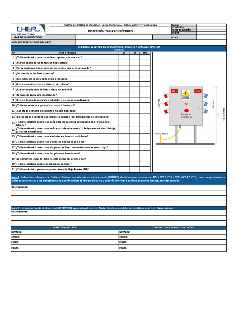 Check List Tablero Electrico | PDF