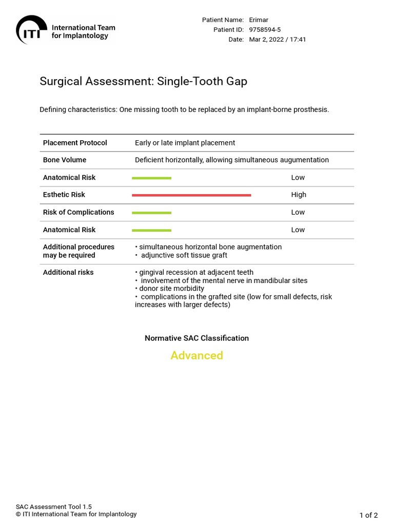 SAC-Assessment-2022-03-22-17-41 | PDF