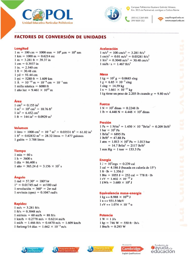 Factores de Conversión | PDF