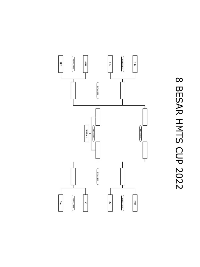 Bagan 8 Besar Putra | PDF