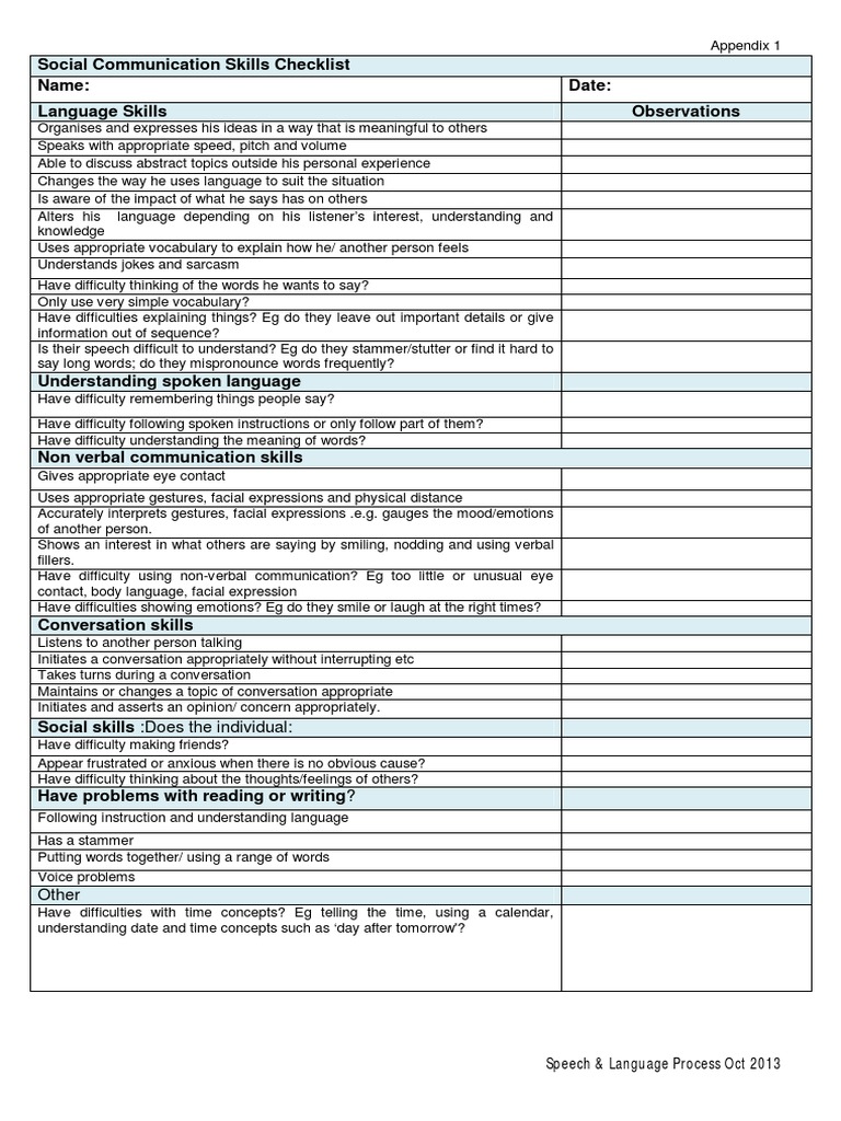 Communication Skills Checklist | PDF
