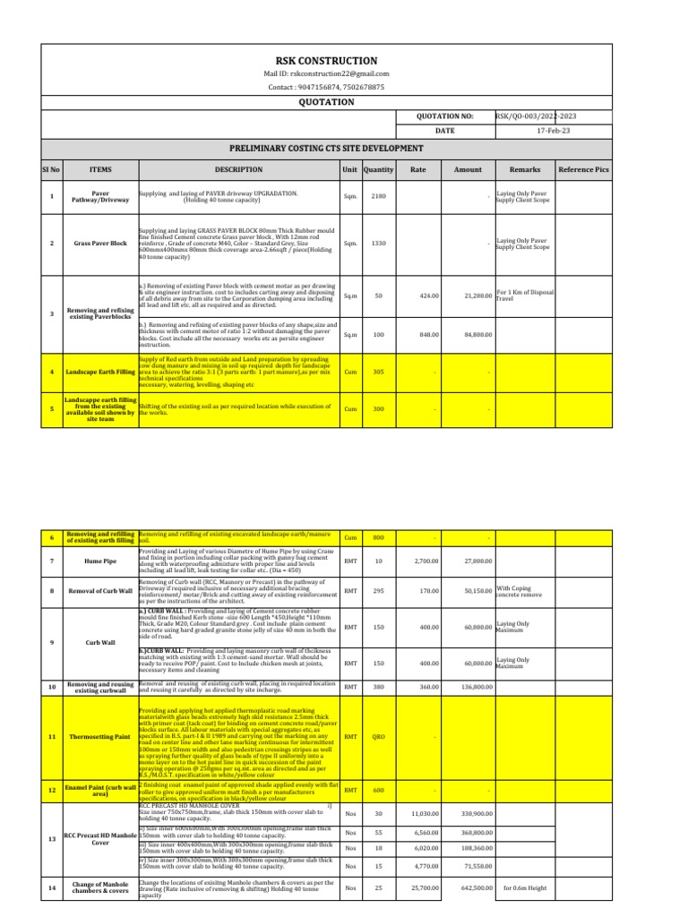 RSK Construction Quotation For CTS - CBE | PDF | Concrete | Paint
