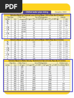 ESP Calculation (External Static Pressure Calculation) | PDF | Duct ...
