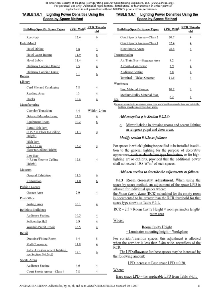Ashrae-90 - 1 - Table 9.6.1-Light Power Density | PDF