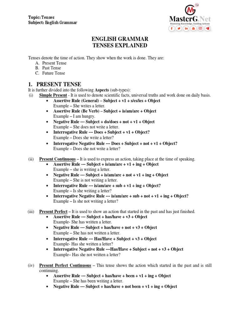 Tenses Explained | PDF