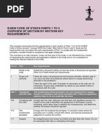 2023 Cipd Code of Conduct and Ethics | PDF | Employment | Conflict Of ...