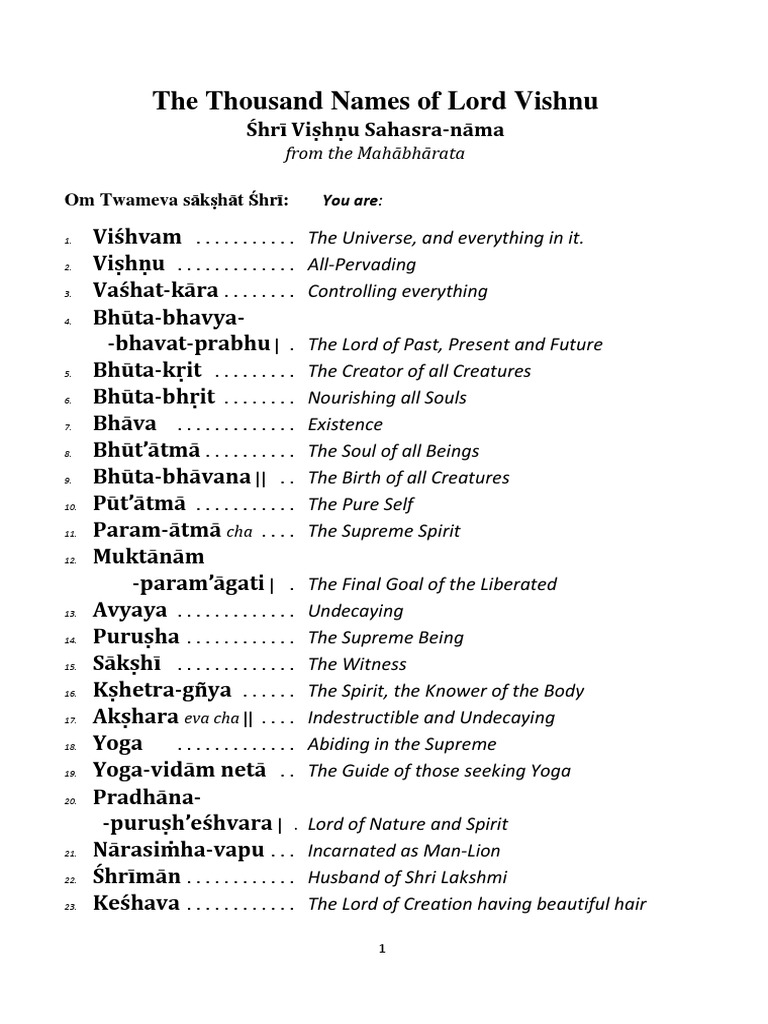 1000 Names of Shri Vishnu - List | PDF