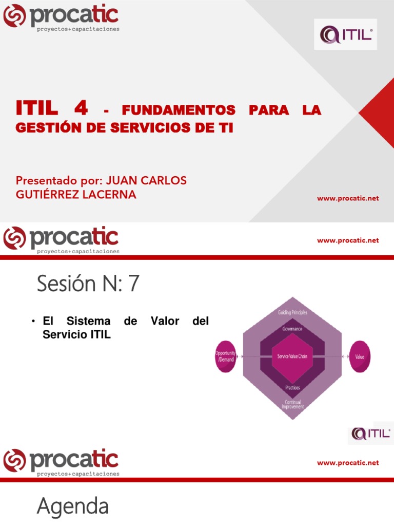 ITIL 4 Clase 7 | PDF