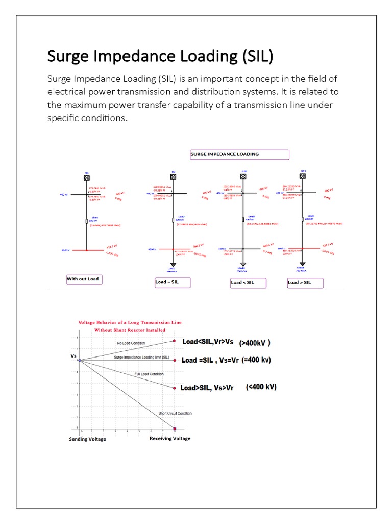Surge Impedance Loading (SIL) | PDF