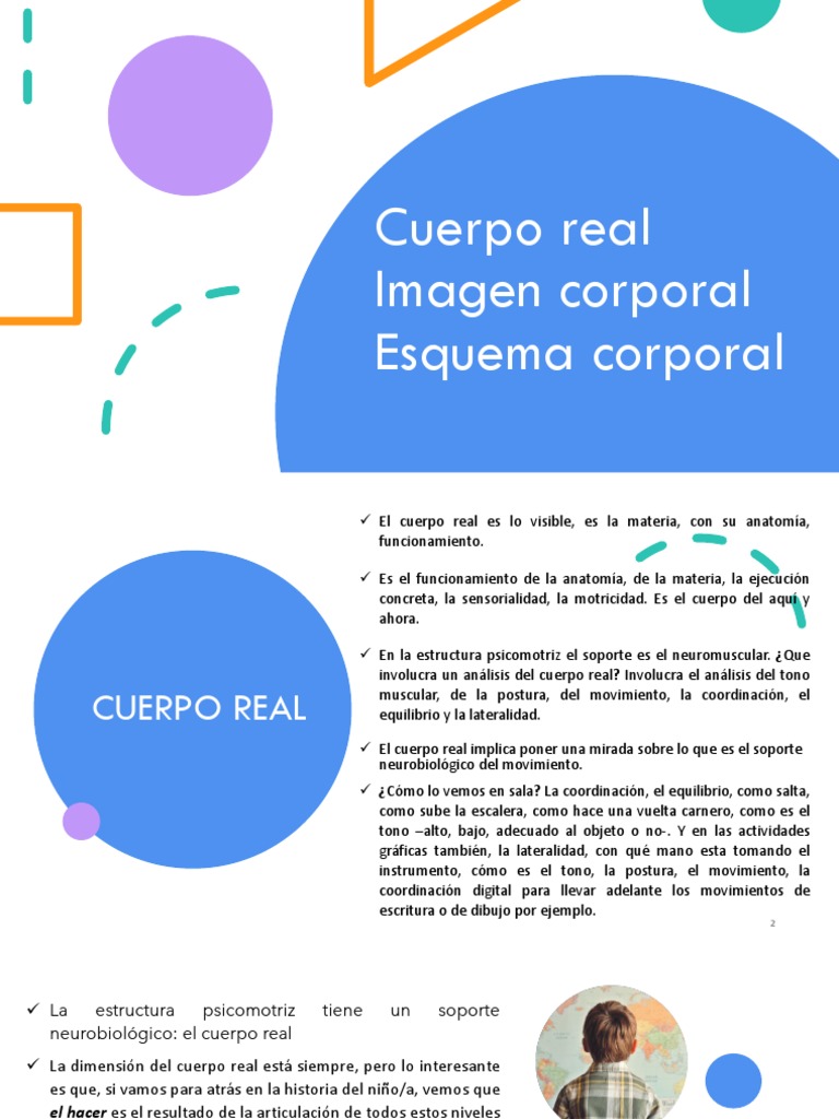 CLASE Cuerpo Real, Esquema Corporal, Imagen Corporal | PDF
