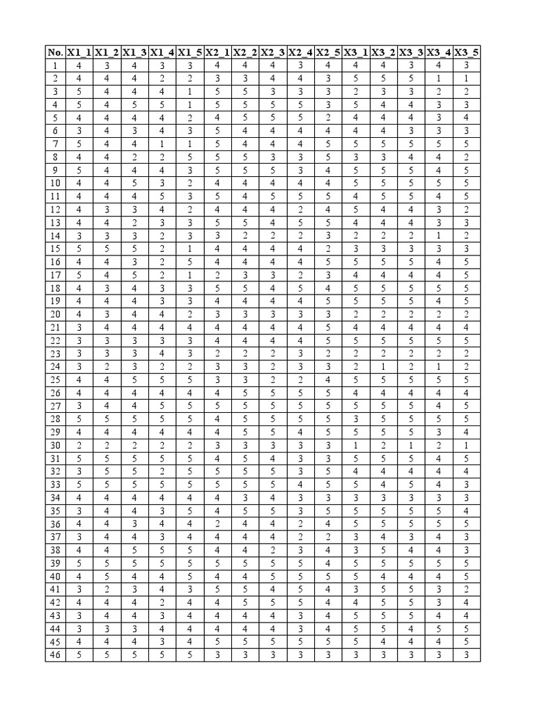 Data Excel New | PDF Data Excel New | PDF