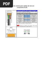 Codigo de Colores Rj45 | PDF