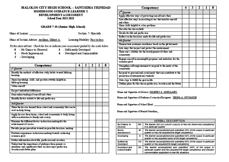 HG Learners Assessment Record Card | PDF