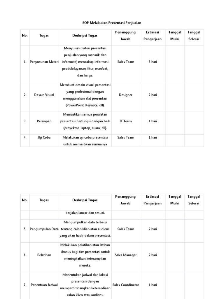 SOP Melakukan Presentasi Penjualan | PDF