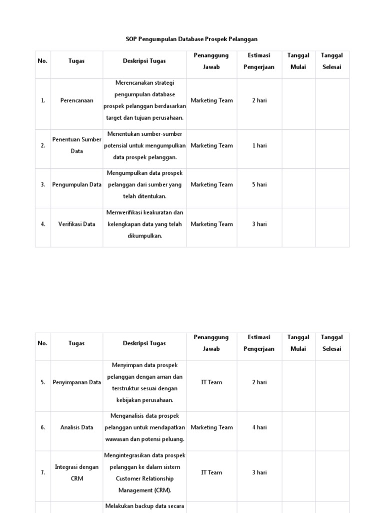 SOP Pengumpulan Database Prospek Pelanggan | PDF | Bisnis