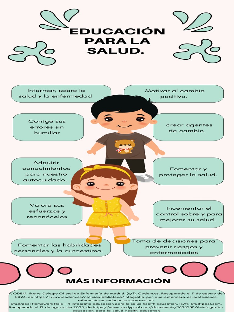 Infografia Promocion A La Salud | PDF