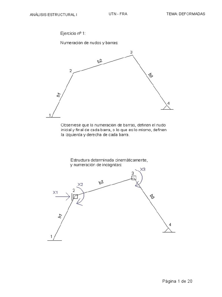 Trazado de Deformadas - Apunte Anes 1 2023 | PDF