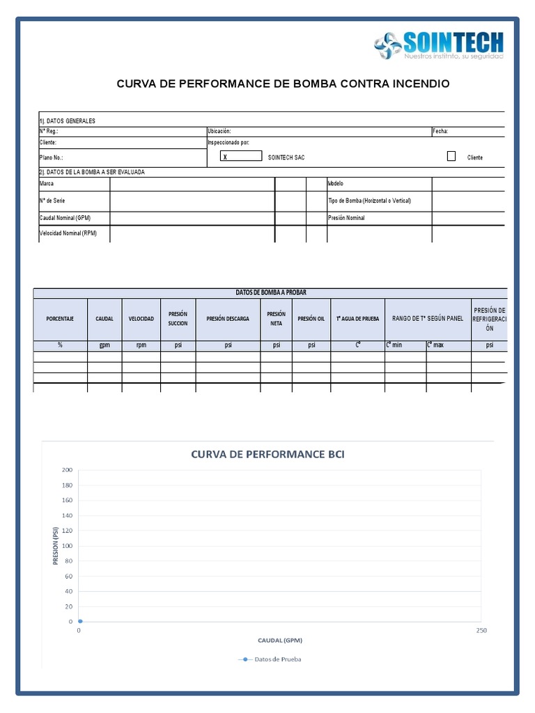 Plantilla Curva | PDF