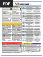 'Macbeth' 10x10 Grid 100 Recall Questions - @SPryke2 | PDF