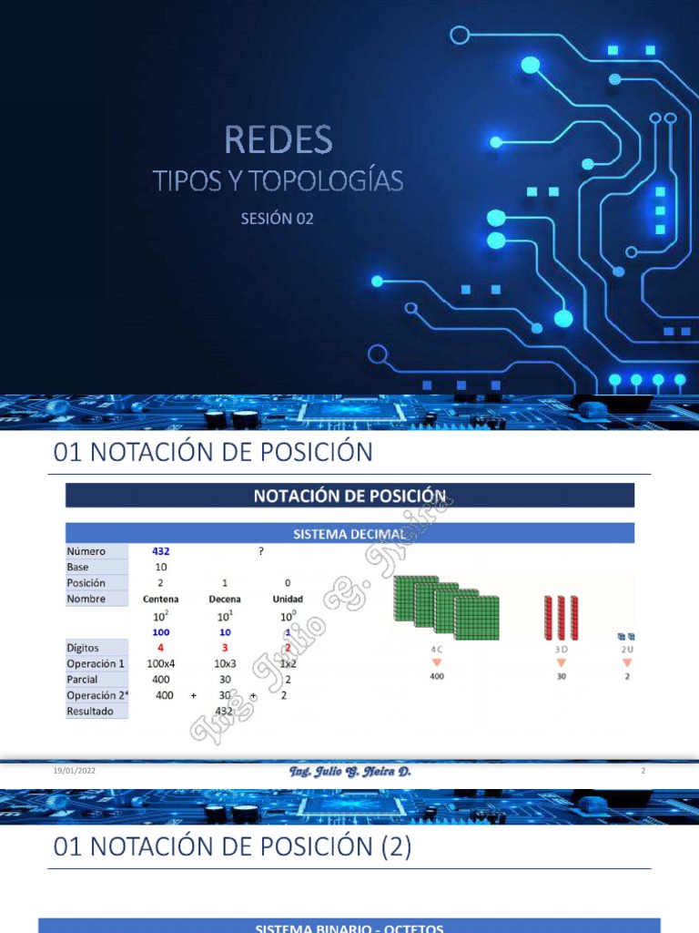 Clase 02 - Redes y Conectividad. | PDF