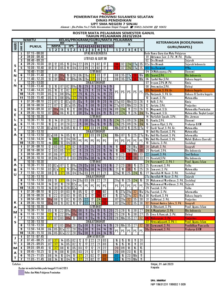 Baru Roster Semester Ganjil 2023 2024 | PDF