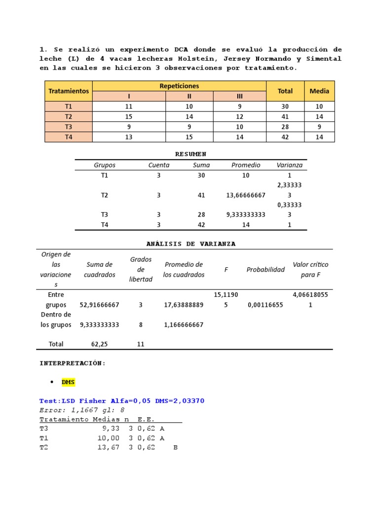 Ejercicios Dca y Pruebas de Significancia | PDF