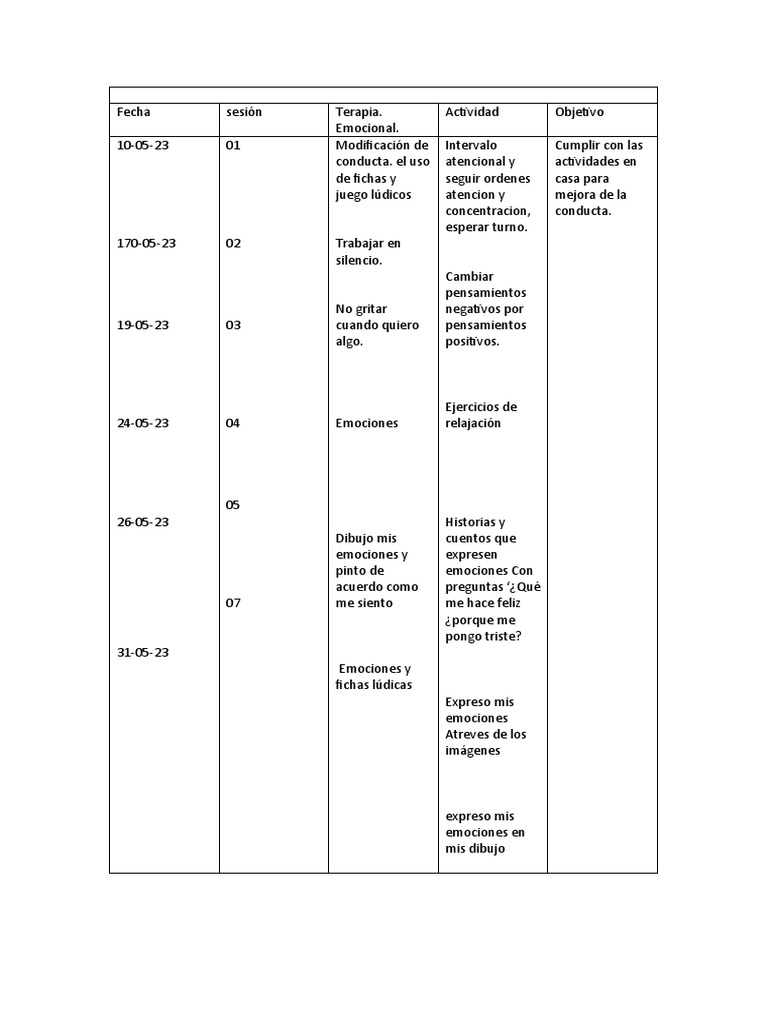 Cuadro - Docx Plan de Intervencion | PDF