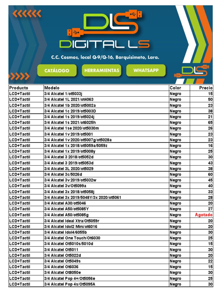 Inventario 07-06-2023 DLS | PDF