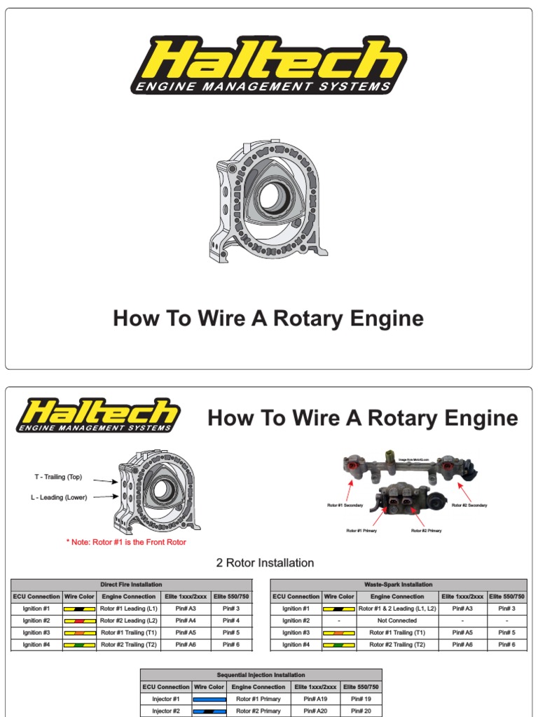 Diagrama de fiação Haltech Elite 2500 para instalação